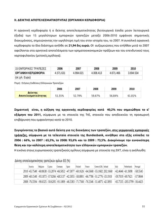 οικονομικά στοιχεία ελληνικών τραπεζών | PDF