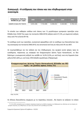 οικονομικά στοιχεία ελληνικών τραπεζών | PDF