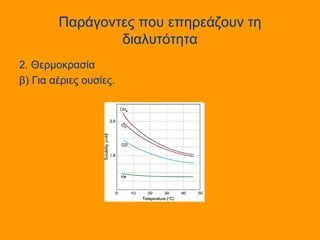 διαλυτοτητα | PPT