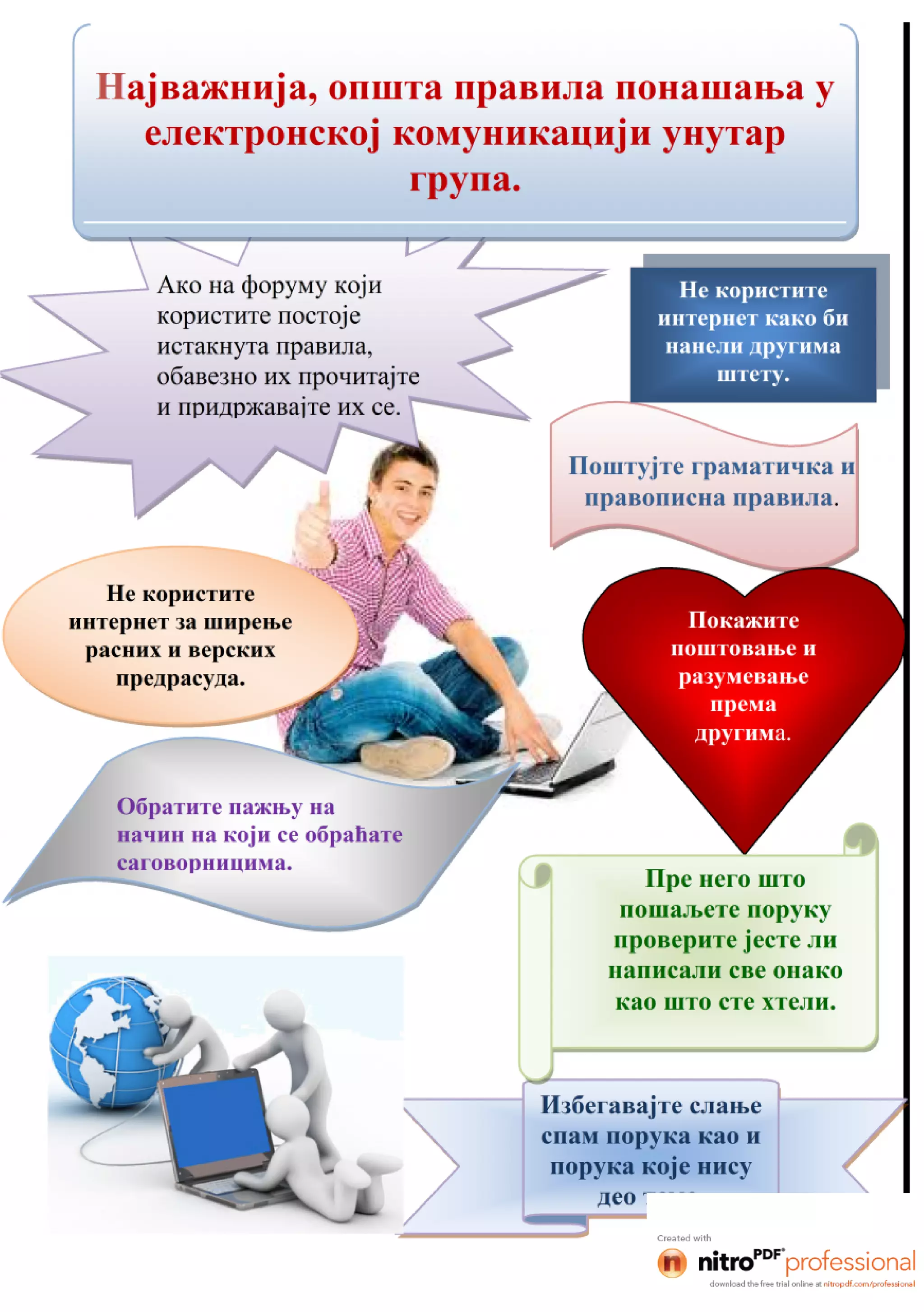 Pravila ponasanja na internetu | PDF