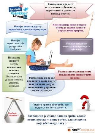 Pravila ponasanja na internetu | PDF