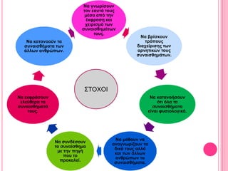 η παλετα των συναισθημάτων | PPTX