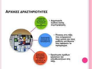 η παλετα των συναισθημάτων | PPT