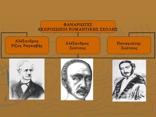 παλαια και νεα αθηναϊκη σχολη | PPS