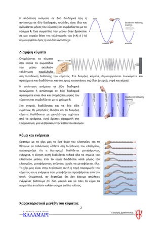 κύματα | DOC