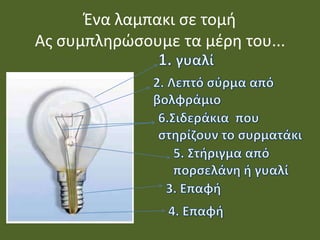 πότε ανάβει το λαμπάκι | PPT
