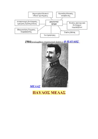 το μακεδονικο ζητημα | DOC