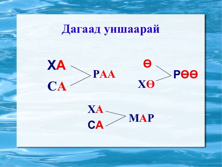 х гийгүүлэгч авиа үсэг