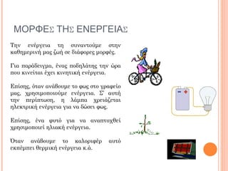 ενεργεια | PPS