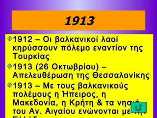 ΕΠΕΚΤΑΣΗ ΣΥΝΟΡΩΝ ΕΛΛΑΔΑΣ | PPT