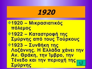 ΕΠΕΚΤΑΣΗ ΣΥΝΟΡΩΝ ΕΛΛΑΔΑΣ | PPT