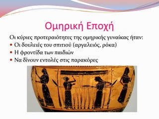 Η θέση της γυναίκας | PPTX