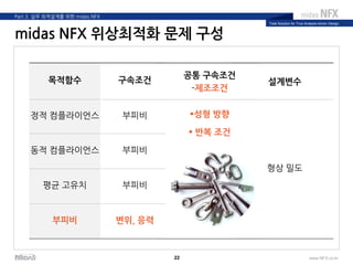 위상최적화를 활용한 실무설계 방안(서충원) | PPT