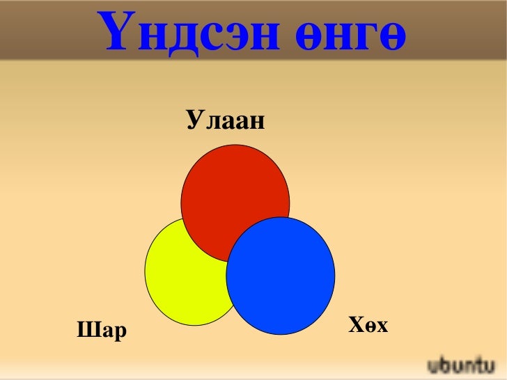 өнгө