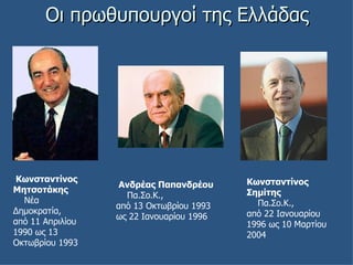 το δημοκρατικο πολιτευμα τησ ελλαδασ | PPT