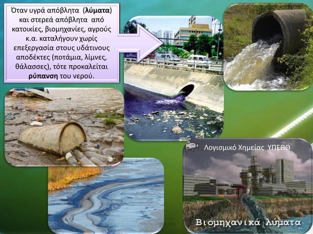 ρύπανση του νερού | PDF