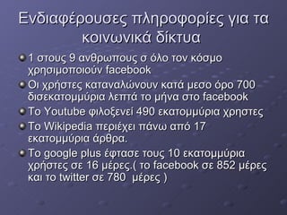 κοινωνικά δίκτυα | PPT