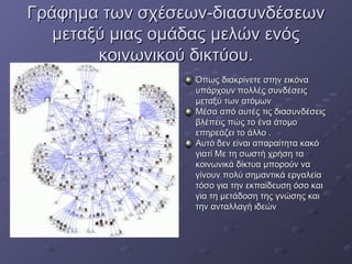 κοινωνικά δίκτυα | PPT