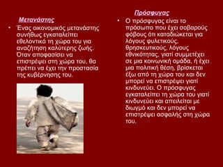 προσφυγια και μεταναστευση στην ελλαδα | PPT