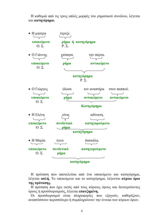 Συντακτικό | PDF