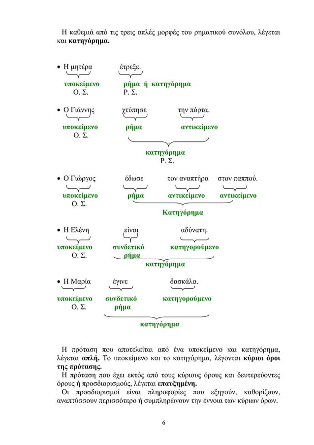 Συντακτικό | PDF