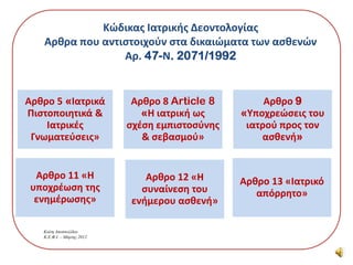 Δικαιώματα των ασθενών | PPTX
