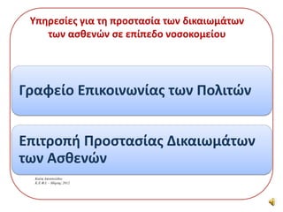 Δικαιώματα των ασθενών | PPT