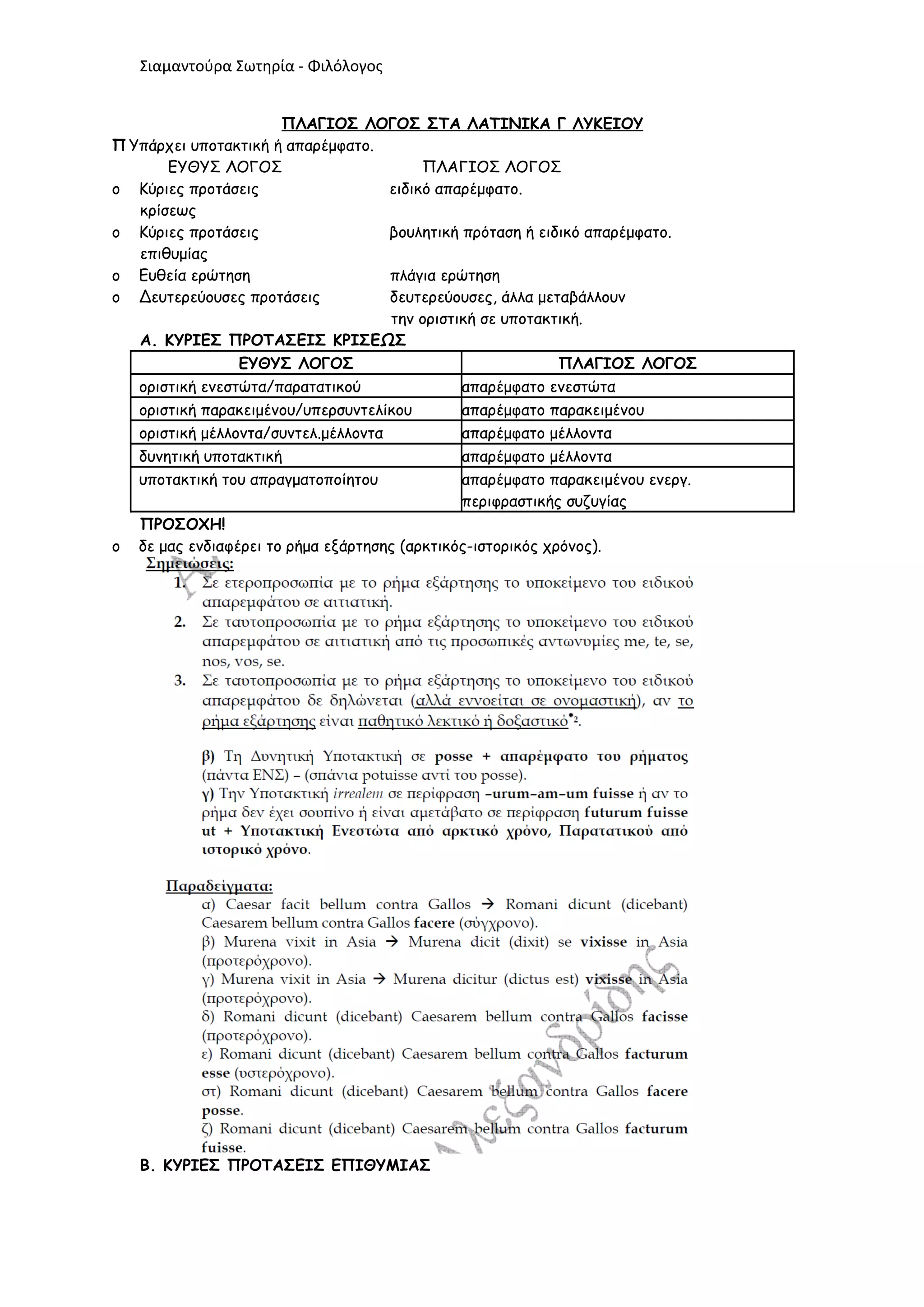 πλαγιος λόγος | DOC