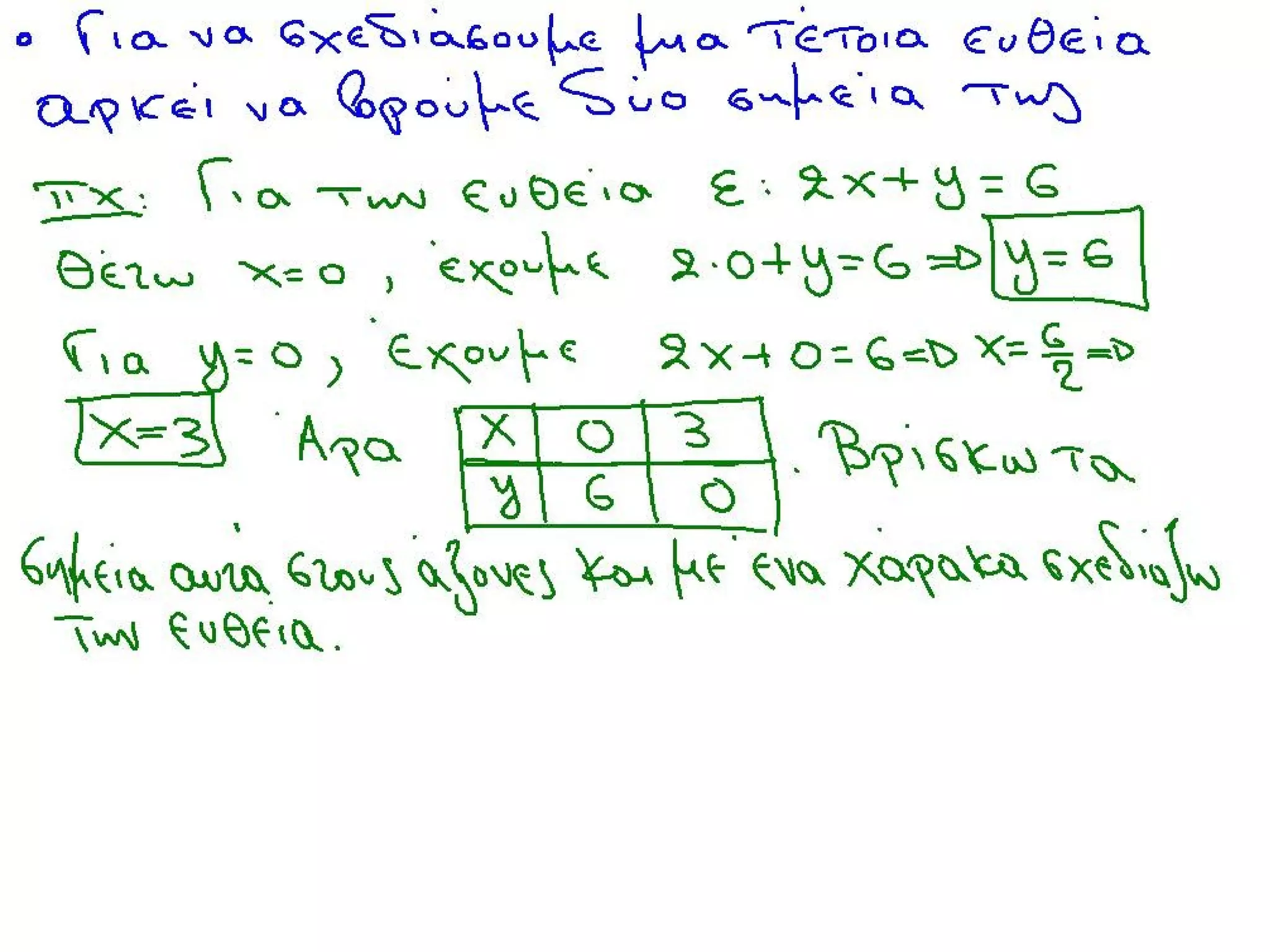 γραμμικεσ εξισωσεισ | PPT