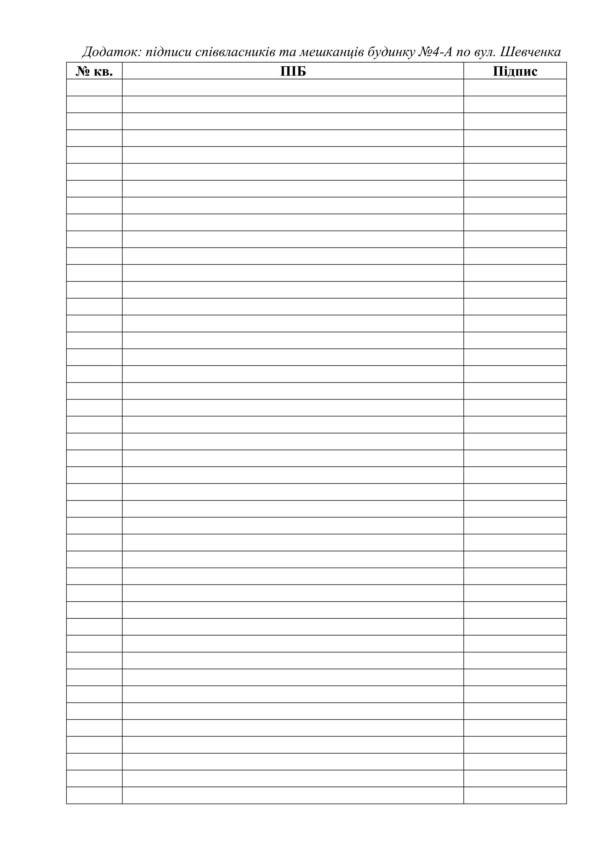 колективне звернення осбб щодо підвалів Pdf