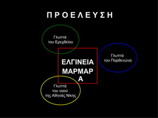 ΕΛΓΙΝΕΙΑ ΜΑΡΜΑΡΑ | PPT