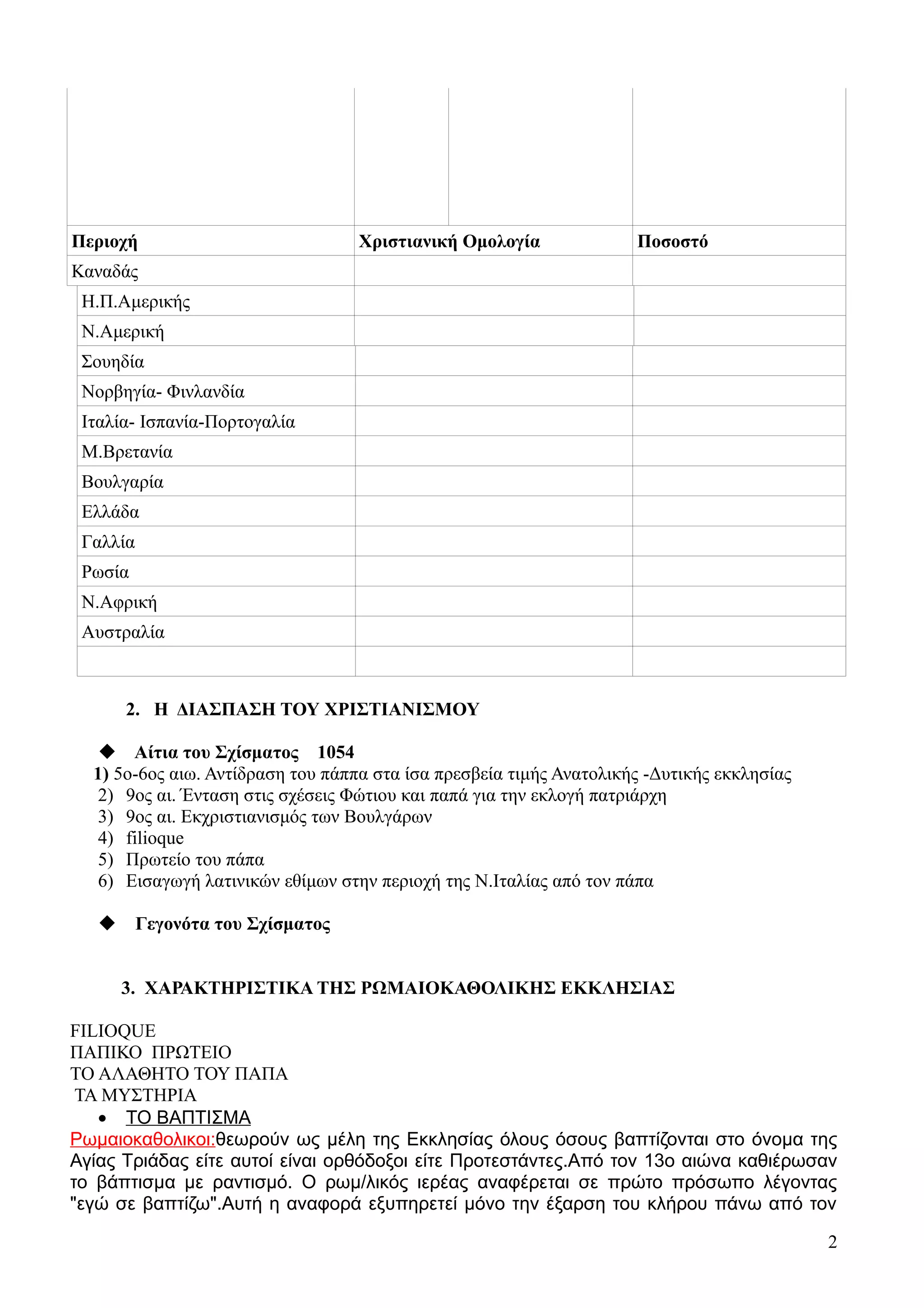 Διδακτική ενότητα η χριστιανοσύνη στο σύγχρονο κόσμο | DOC