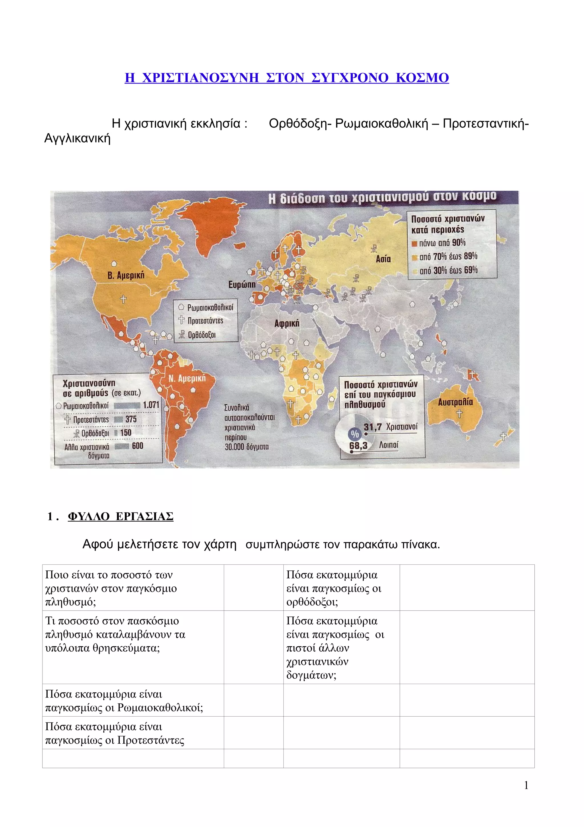 Διδακτική ενότητα η χριστιανοσύνη στο σύγχρονο κόσμο | DOC