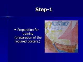 "Youth and peaceful methods of conflict resolution" | PPT