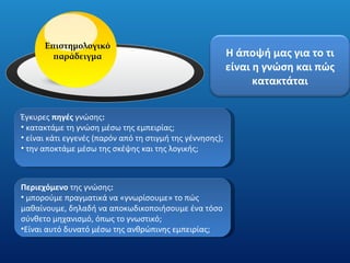 θεωρίες μάθησης | PPT