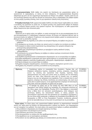 άρθρο πραγματεία-επιφυλλίδα-επιστολή | DOC