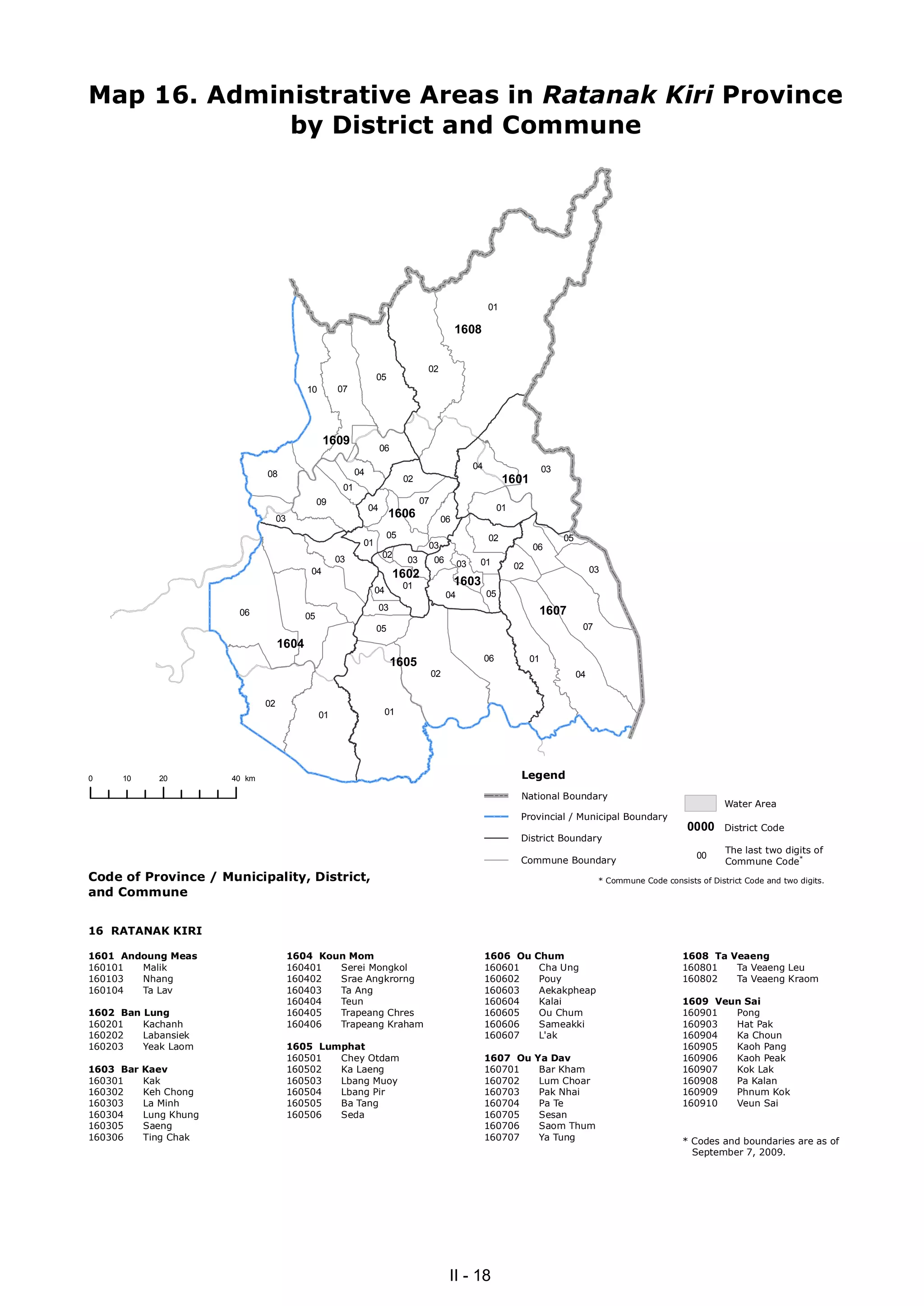 ១៦ ខេត្តរតនៈគីរី | PDF
