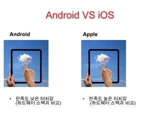 Android VS iOS | PPTX