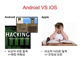 Android VS iOS | PPT