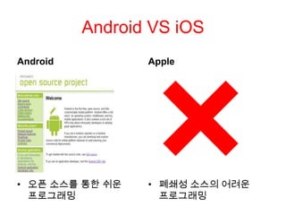Android VS iOS | PPT