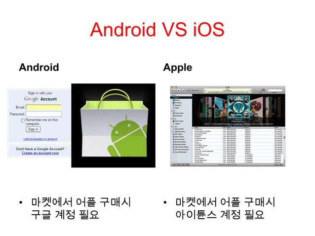 Android VS iOS | PPT