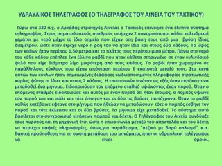Μέσα Επικοινωνίας | PPT