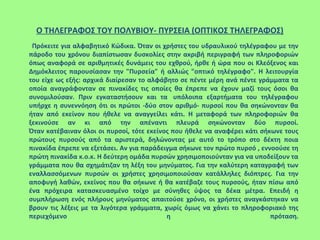 Μέσα Επικοινωνίας | PPT