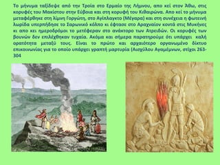 Μέσα Επικοινωνίας | PPT