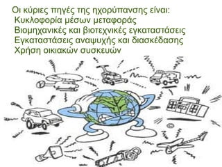 ηχορυπανση | ODP