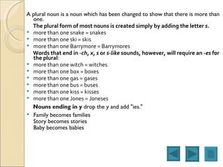 методическое пособие "Plurals" | PPT