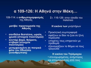 ραψωδία α | PPT