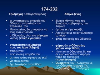 ραψωδία α | PPS