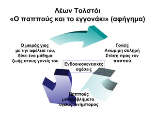 νεοελληνική λογοτεχνία α΄ | PPT | Free Download