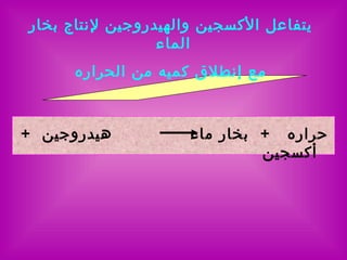 المعادله مع الآيه | PPT